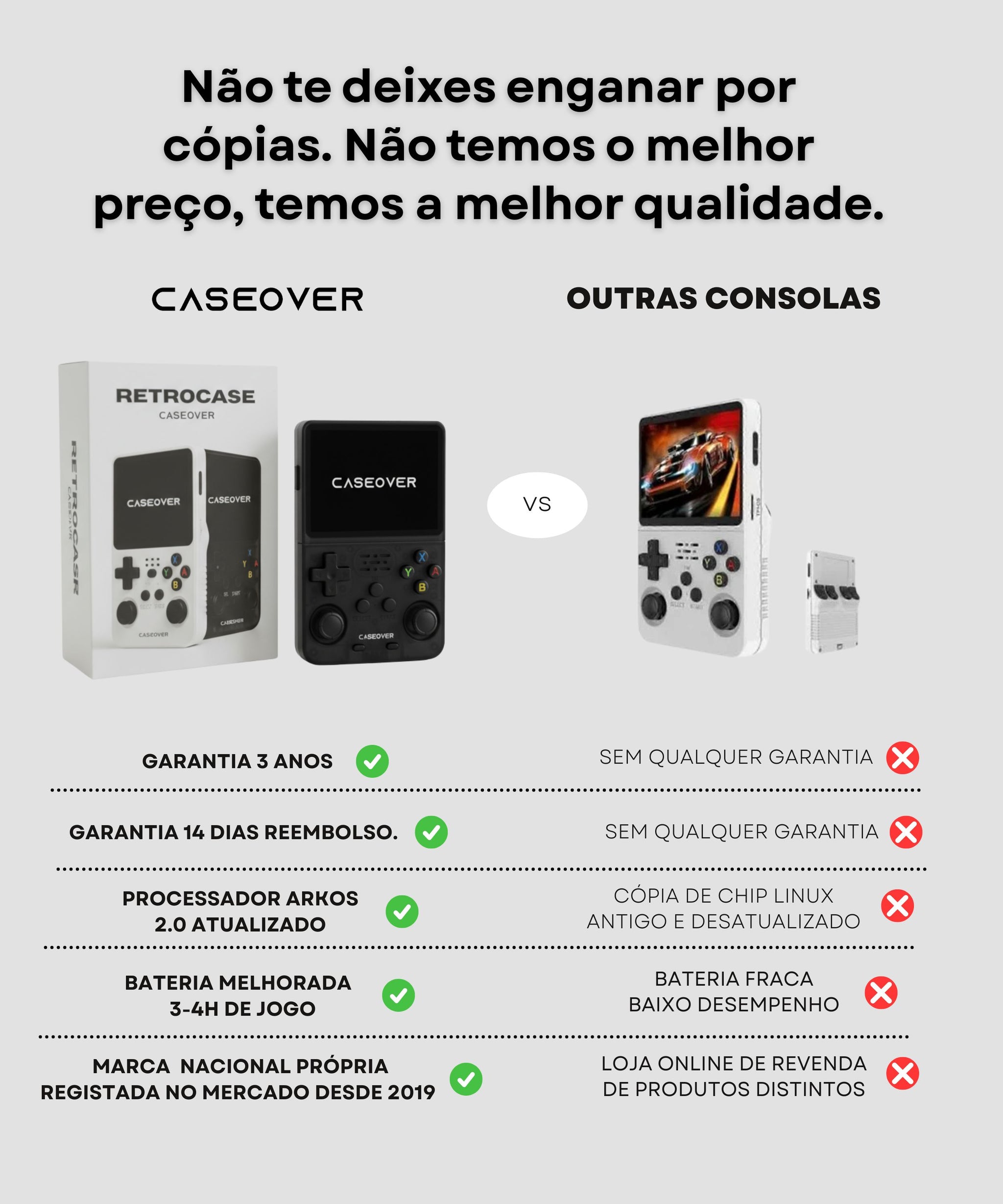 Especificações